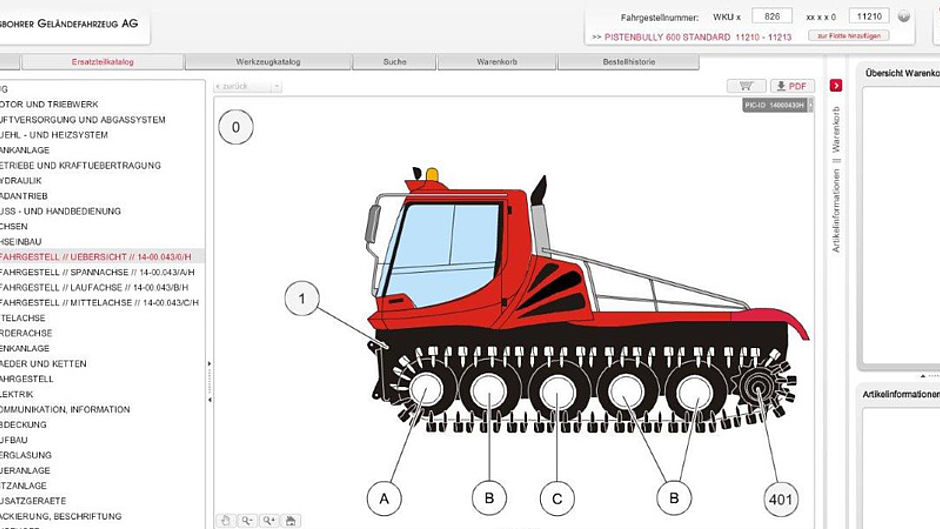 Spare Parts – Peterson Equipment